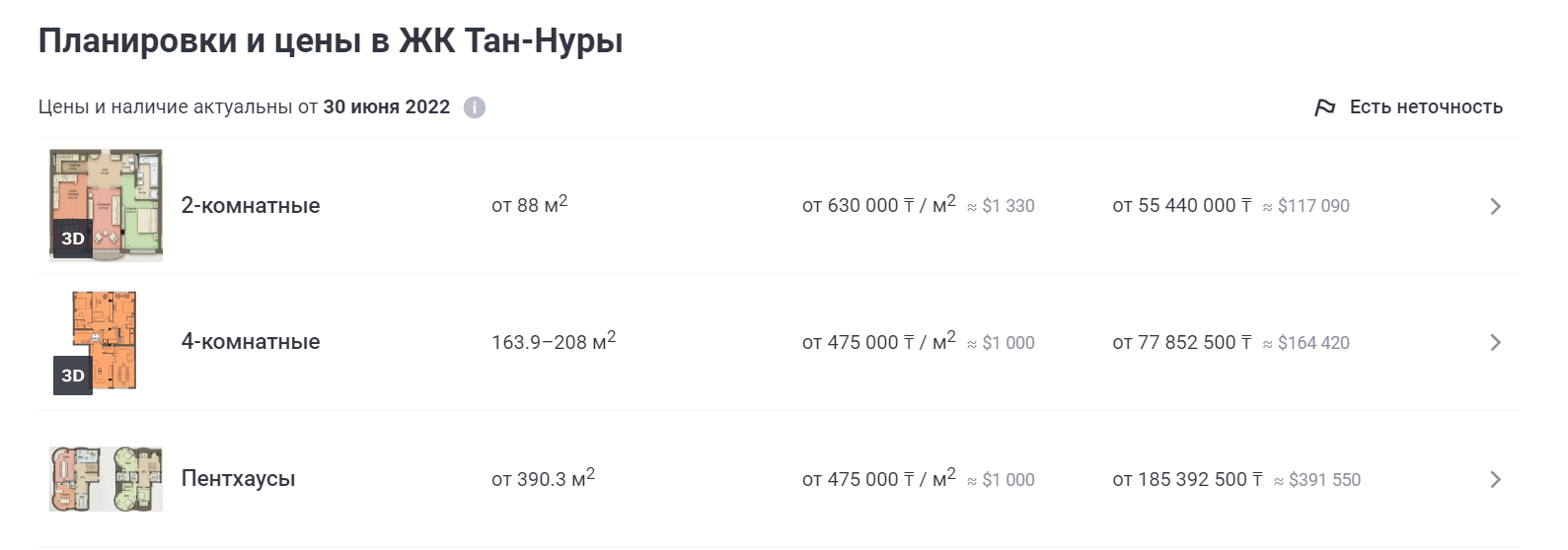 Рухани жаңғыру, конный спорт и пентхаус: на чём сколотил состояние отец Байбека. Часть 3